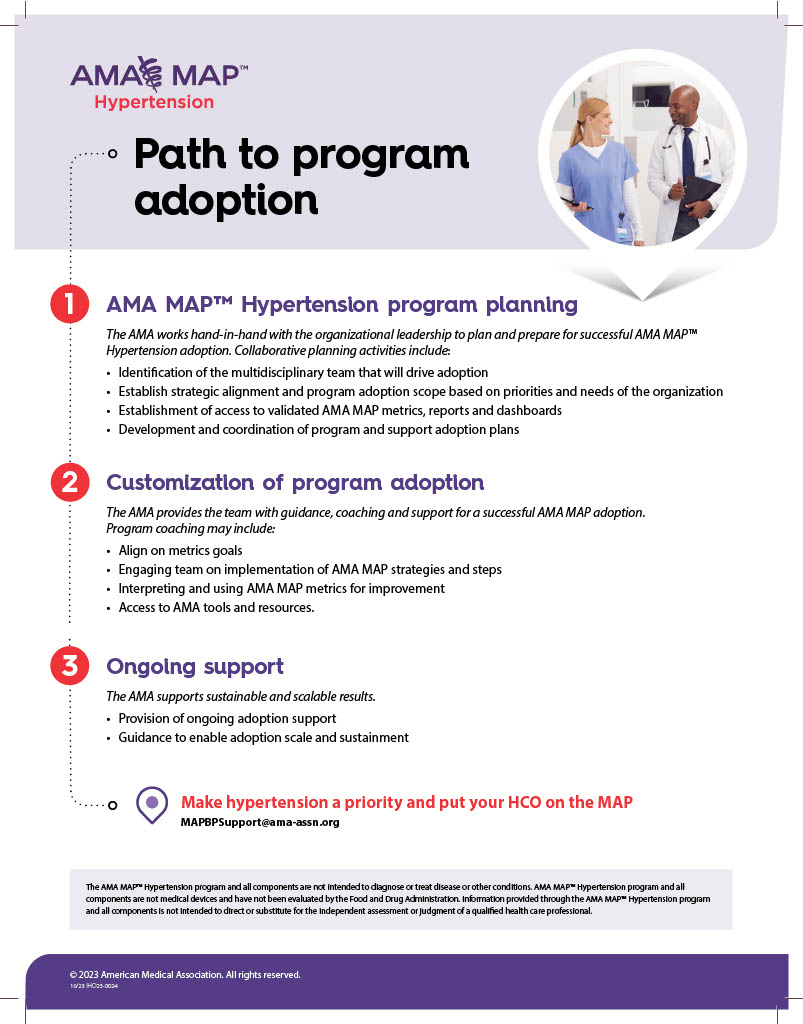 Path to Program Adoption - AMA-MAP | Path to Program Adoption